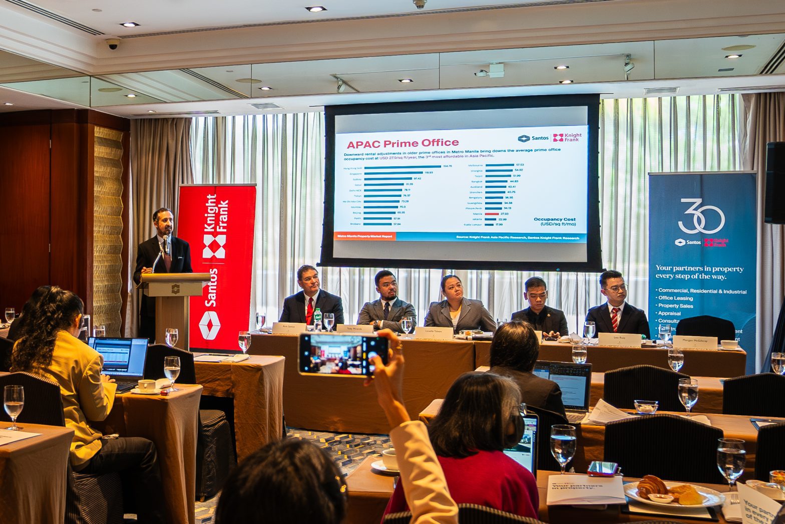 Understanding Occupancy Levels in Office Buildings | SKF